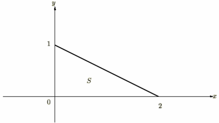 2重積分 | Mathematical.jp